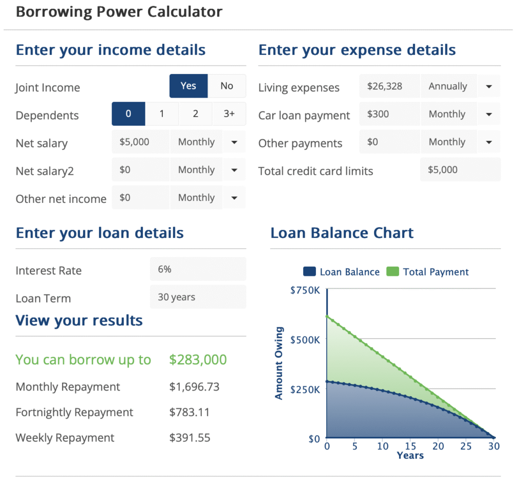 Origin Finance | Mortgage Brokers Australia | Home & Investment Loans
